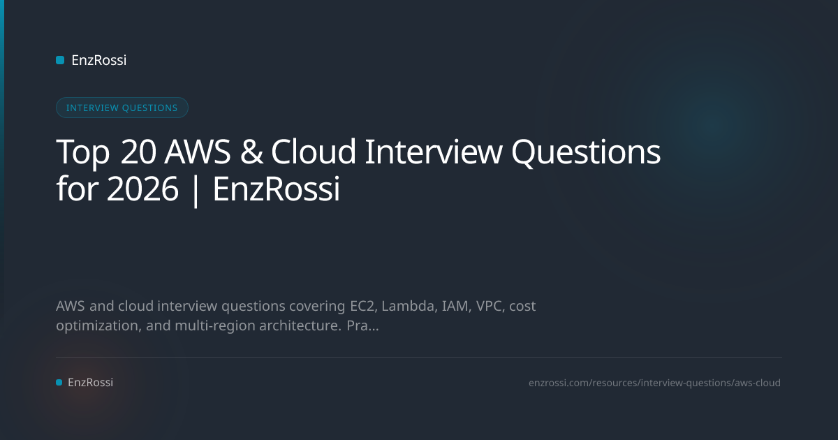 Top 20 AWS & Cloud Interview Questions for 2026 | EnzRossi